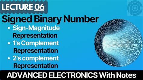 signed binary number what are 3 ways to represent signed number youtube