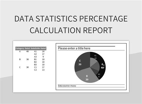 Data Statistics Percentage Calculation Report Excel Template And Google