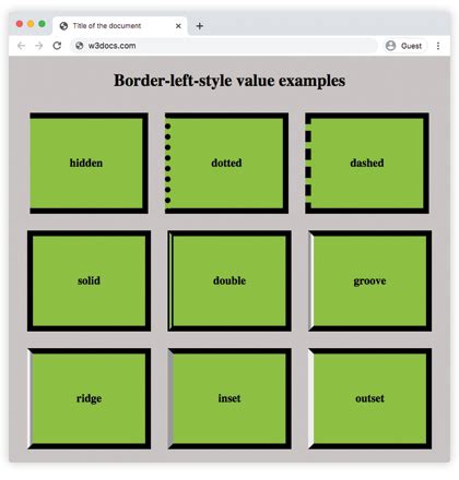 Html Border Style Solid Line