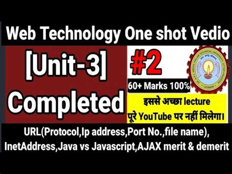 Web Technology Aktu Unit Web Technology Aktu Inetaddress Ip