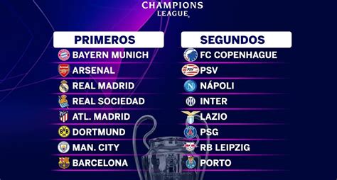 Listos Los Octavos De Final De La Champions