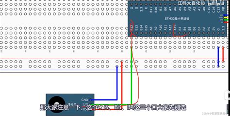 stm32单片机入门教程 gpio输出 stm32gpio输出参数 csdn博客