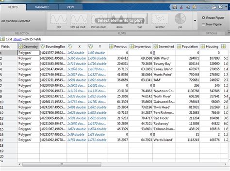 excel once shapefile is imported to matlab how to use longitude and latitude data from the