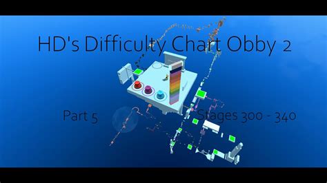 HD S Difficulty Chart Obby 2 Part 5 Stage 300 340 YouTube
