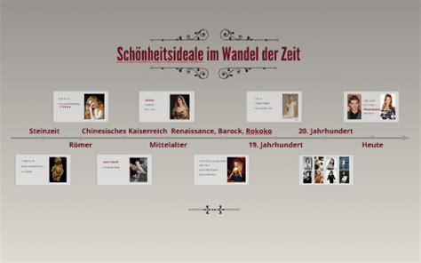 Schönheitsideale im Wandel der Zeit by