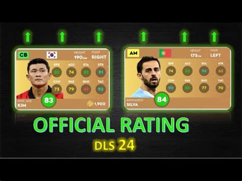 Dls Official Players Rating Upgrade And Downgrade In New Update