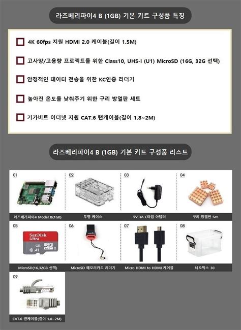 라즈베리파이4 1GB 기본 키트 가이드북 디바이스마트