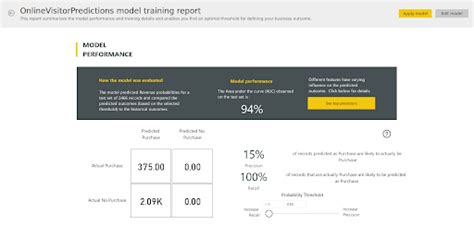 Introduction To Power Bi S Automated Machine Learning Capability