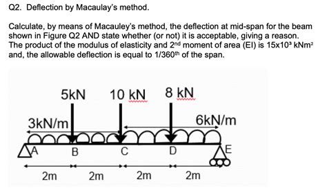 solved q2 deflection by macaulay s method calculate by
