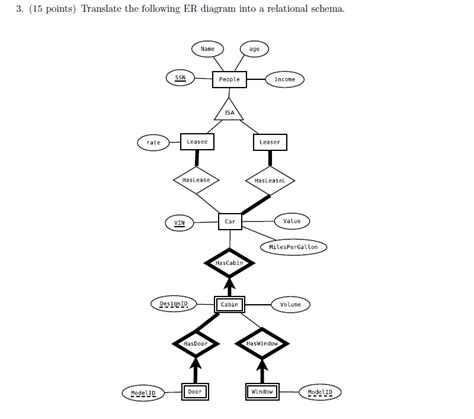 solved bonus 5 points map the following er diagram in