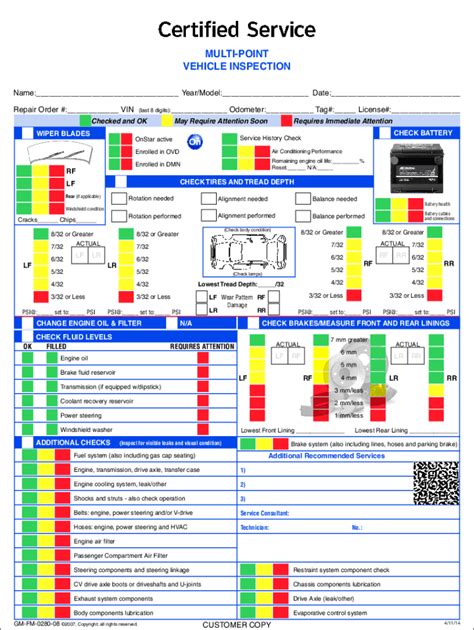 Printable Multi Point Vehicle Inspection Fill Online Printable