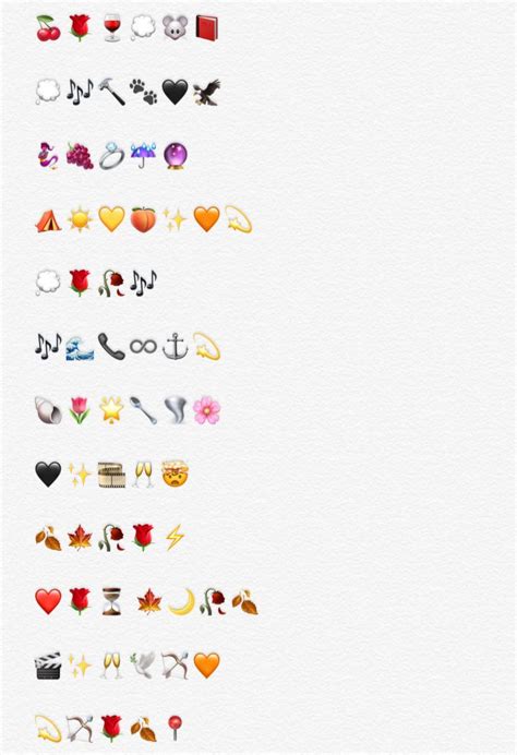Cute And Aesthetic Emoji Combinations