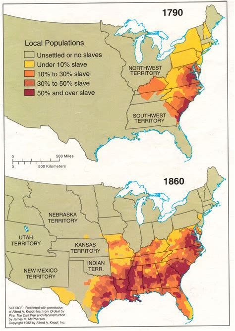 Territory Civil War