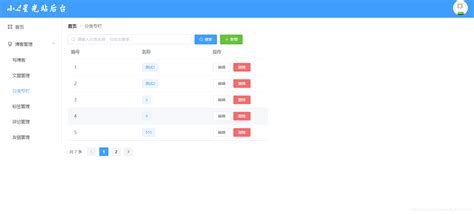 springboot vue mybatis plus 博客（五）：完成分类管理和标签管理前后端对接 mybatis vue 博客 csdn博客