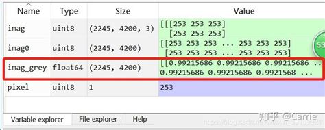 python数字图像处理 包的安装、读取、显示和简单处理 知乎