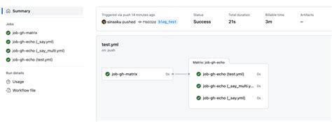 YAML Programming In GitHub Actions Timee Product Team Blog