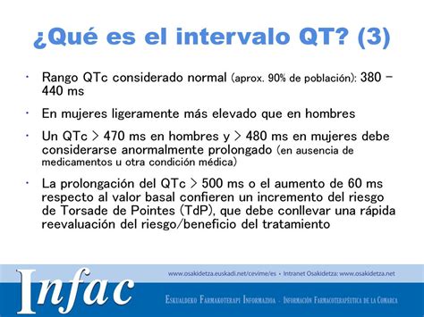 Medicamentos E Intervalo Qt Vol N Ppt Descargar