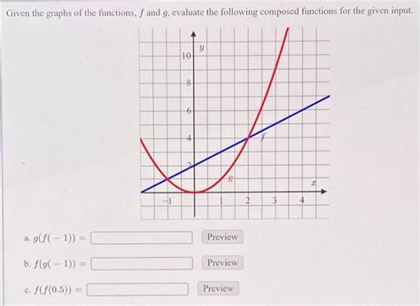 [solved] given the graphs of the functions f and