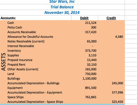 How Do You Debit And Credit Accumulated Depreciation Leia Aqui How Do