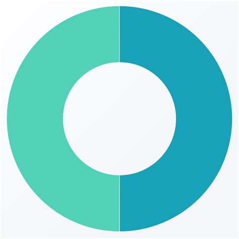 Svg Highcharts Donut Chart Sections Joining As Puzzle Stack