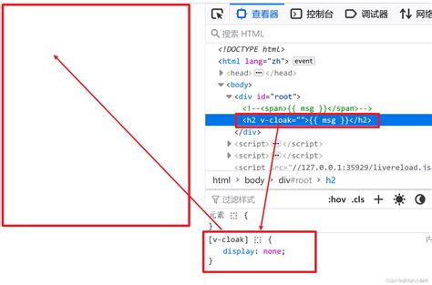vue js 基础 csdn博客