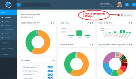 Custom Dashboard Widgets Really Simple Systems CRM