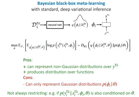 bayesian meta learning super agents of ai