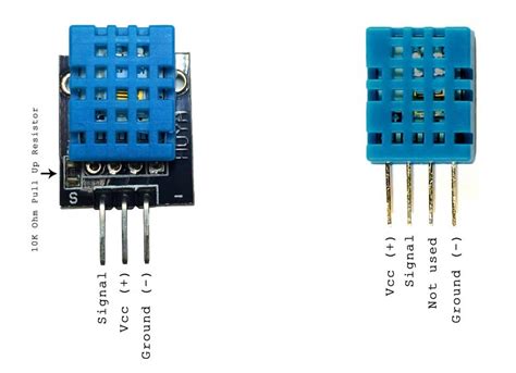 How To Set Up The Dht Humidity Sensor On An Arduino