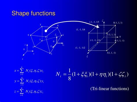 ppt f inite element method powerpoint presentation free download id 857875