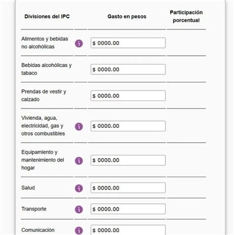 As Funciona La Calculadora De Inflaci N Personal Que Lanz El Indec