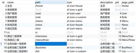 （十四）vue权限菜单之菜单管理 基于springboot mysql vue elementui mybatis前后端分离面向小白管理系统搭建 vue menu权限 csdn博客