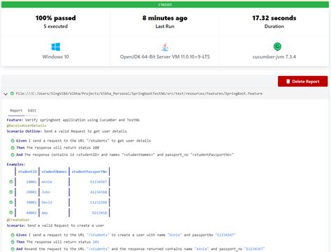 integration testing of springboot with cucumber and testng qa automation expert
