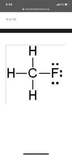 Ch 6 Chemical Bonding Flashcards Quizlet