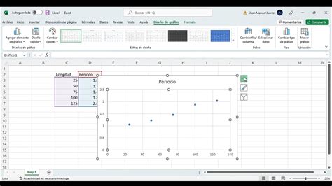 Grafico De Dispersi N En Excel Youtube