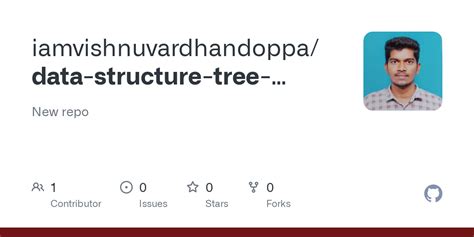 GitHub Iamvishnuvardhandoppa Data Structure Tree Data Type New Repo