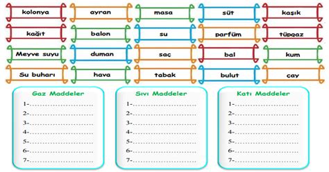 S N F Fen Bilimleri Maddenin Halleri Etkinli I Meb Ders