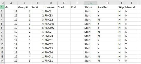 Multithreading Execute Group Of Functions Parallel Serially Using