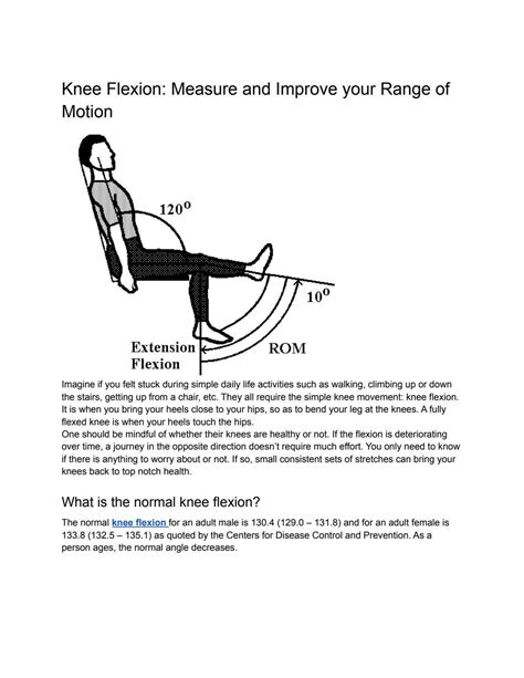 Knee Flexion Measure And Improve Your Range Of Motion By PremierPain