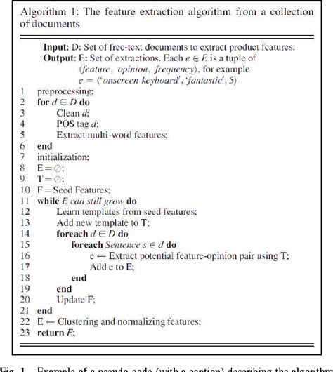figure 1 from improving pseudo code detection in ubiquitous scholarly data using ensemble