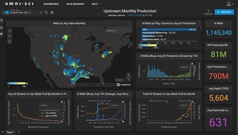 What Is Information Visualization Definition And Faqs Heavy Ai Nbkomputer