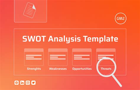 SWOT Analysis Template Figma