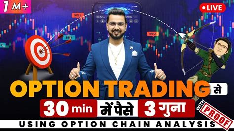 Option Trading Best Strategy Option Chain Analysis For Intraday