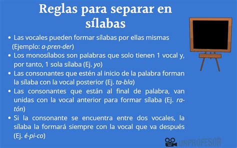 Gobernar liderazgo famélico cuales son las silabas en ingles Persona