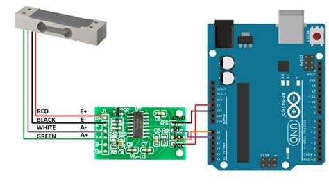 C Mo Conectar El Sensor De Peso Arduino Arduino Espa Ol Sensor