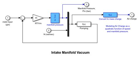 parameter estimation matlab and simulink mathworks 日本