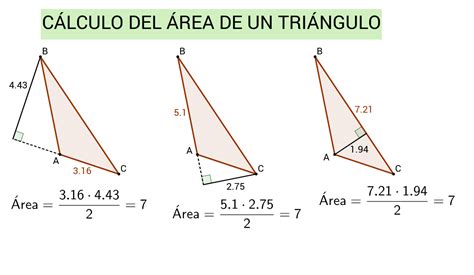 Cálculo del área de un triángulo GeoGebra