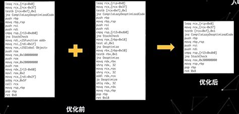 javascript v8是怎么执行js代码的 个人文章 segmentfault 思否