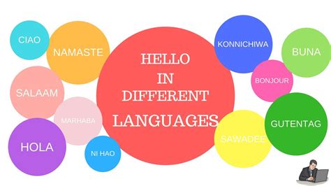How To Say Hello In Different Languages A Journey Through Global Greetings
