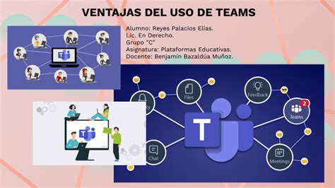 VENTAJAS DEL USO DE TEAMS By Elias Reyes Palacios On Prezi
