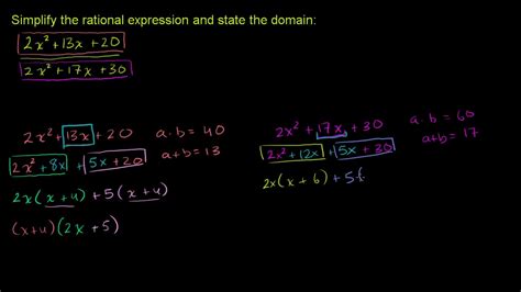 simplifying rational expressions 2 polynomial and rational functions algebra ii khan
